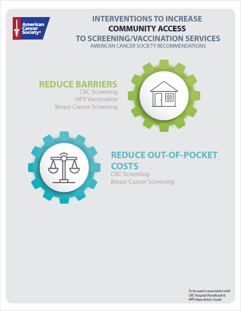 Evidence-Based and Informed Interventions - Hospital Systems Capacity ...