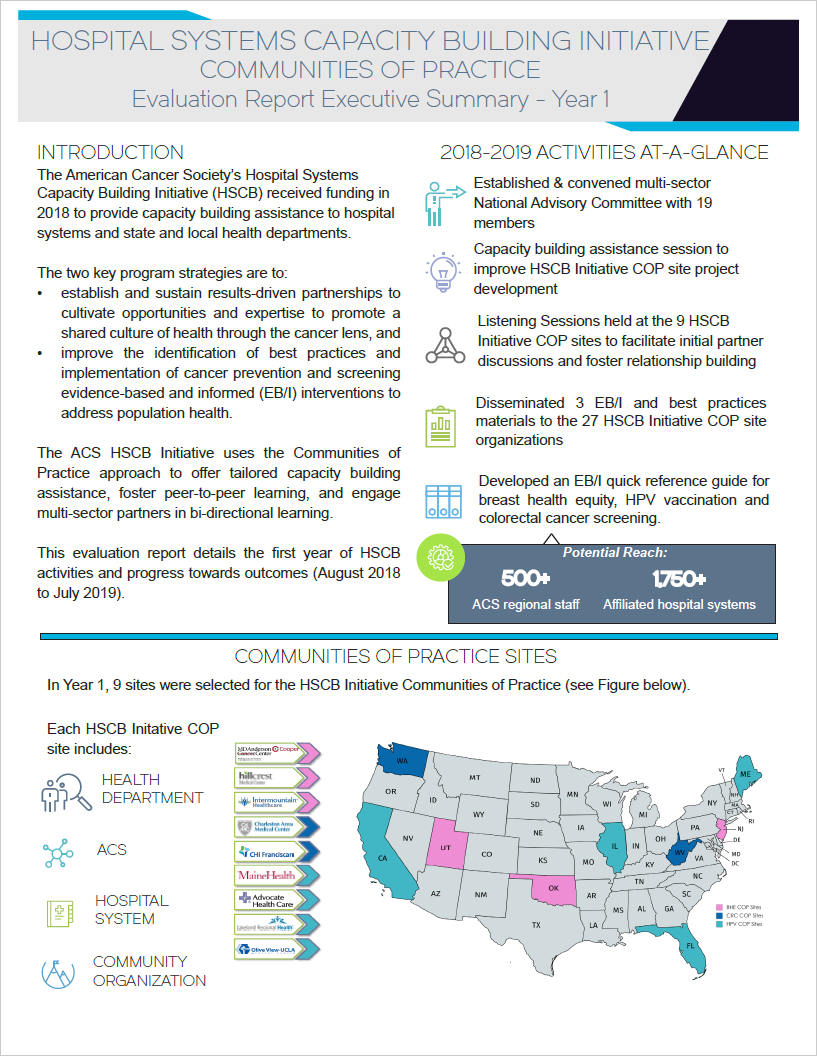 Resource Links - Hospital Systems Capacity Building Initiative